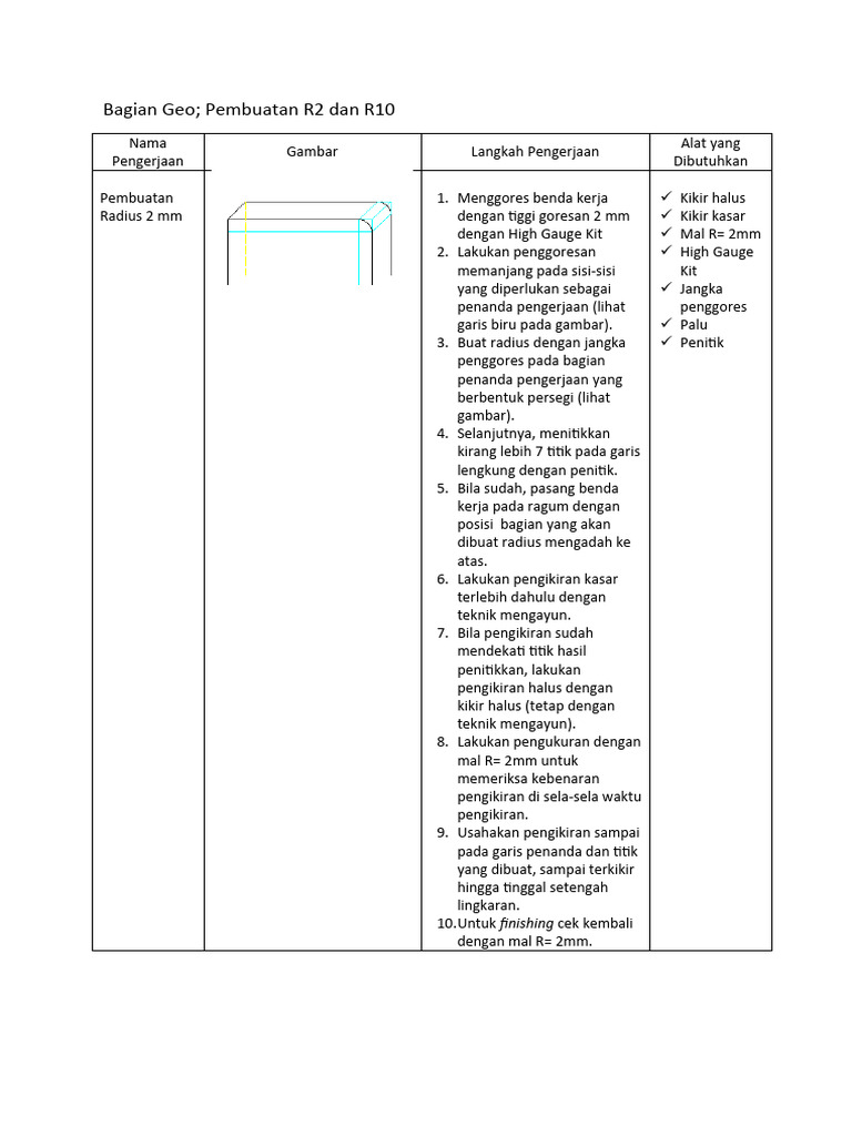 Fabrication HW1 | PDF