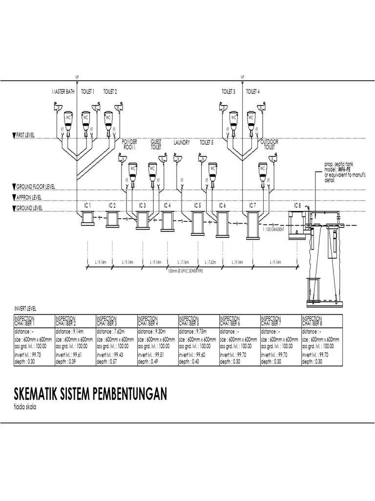 26 PESB HISHAM BP-Model | PDF | Toilet | Water Management
