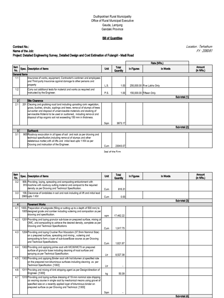 Estimate of Fulangiri Madi Road | PDF | Concrete | Road Surface