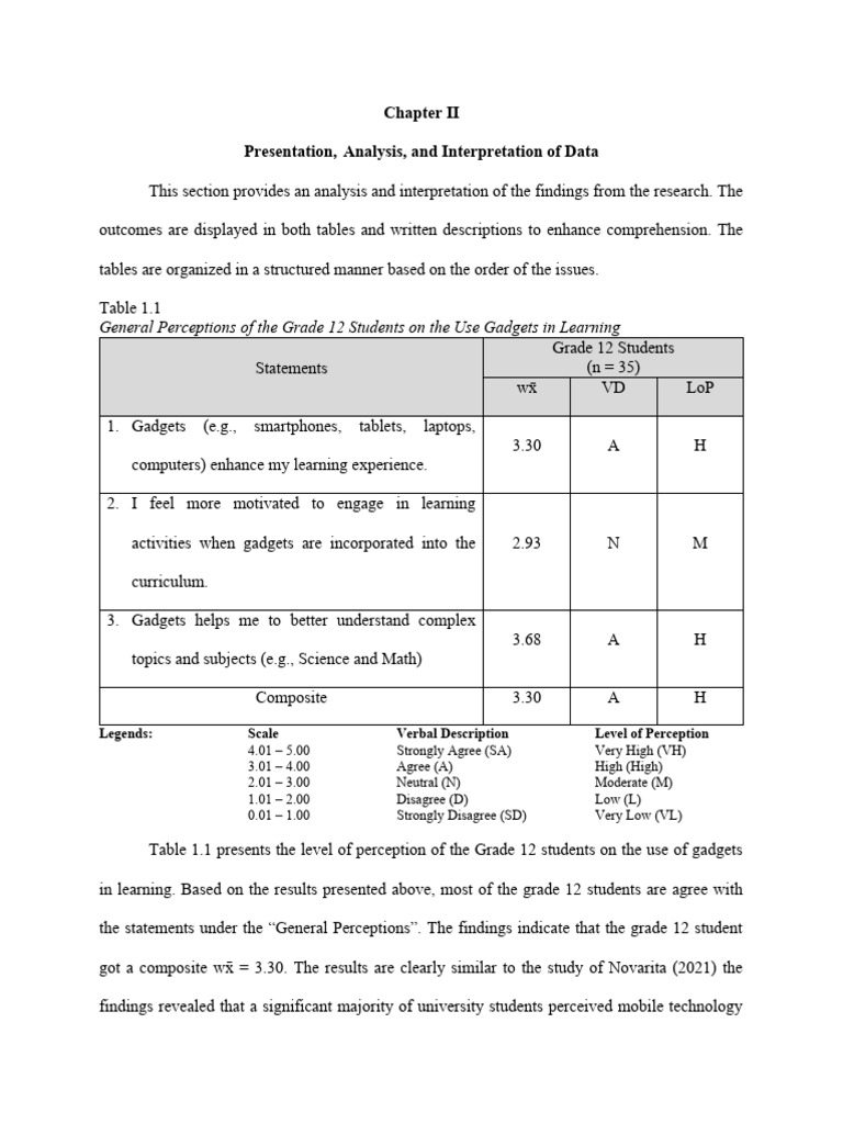 Chapter II | PDF | Cognition | Behavior Modification