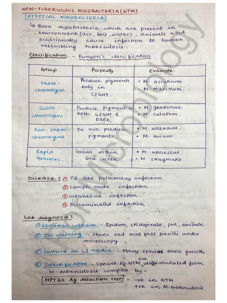 NTM (TB Part-3) | PDF