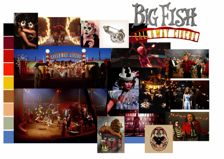 Panel Contexto Big Fish | PDF