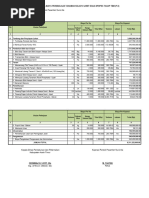 Contoh RAB Kelapa Sawit | PDF | Griya & Taman | Sains & Matematika