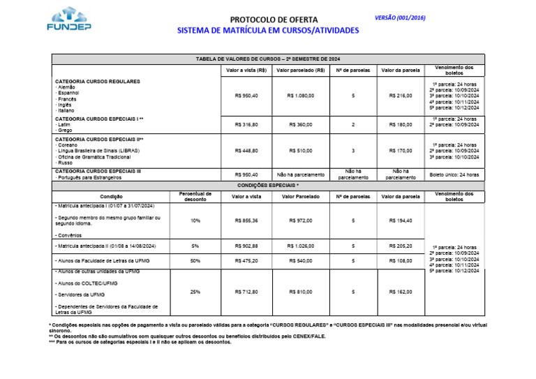 Tabela De Valores De Cursos 2 Semestre De 2024 Pdf Línguas Faladas