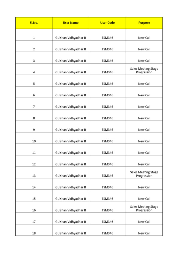 April Client List | PDF