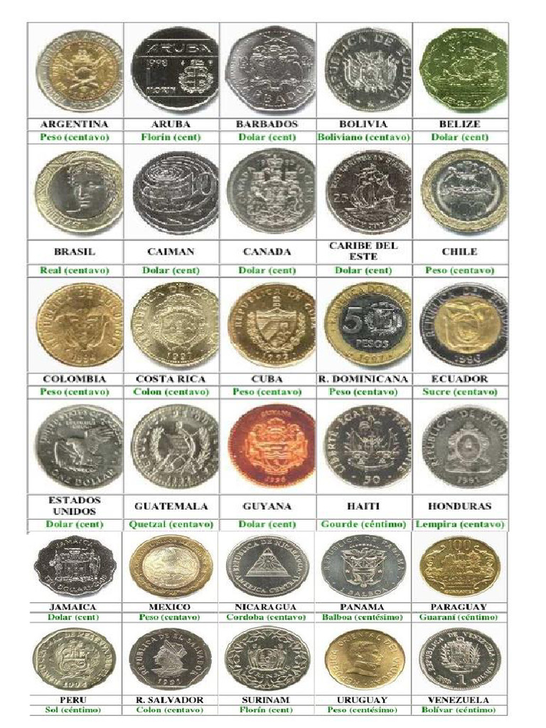 Monedas Del Mundo | PDF