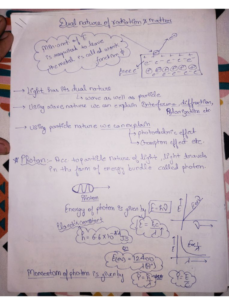 Dual Nature of Radiation and Matter Notes (NEET) | PDF