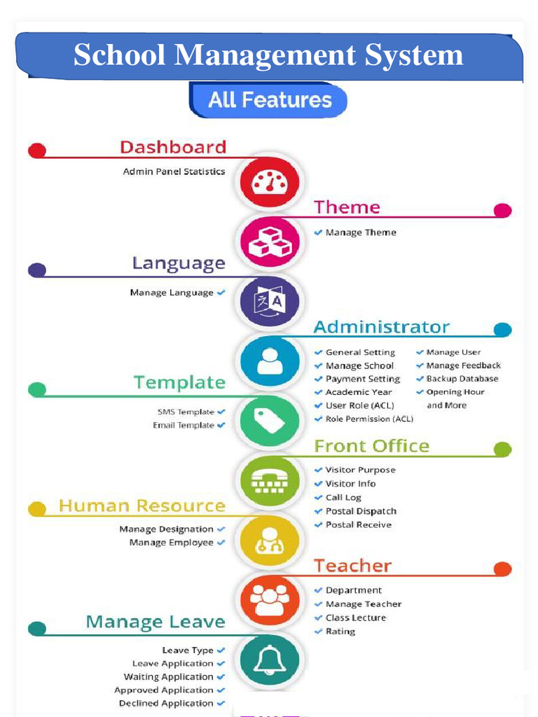 School Management System Overview | PDF