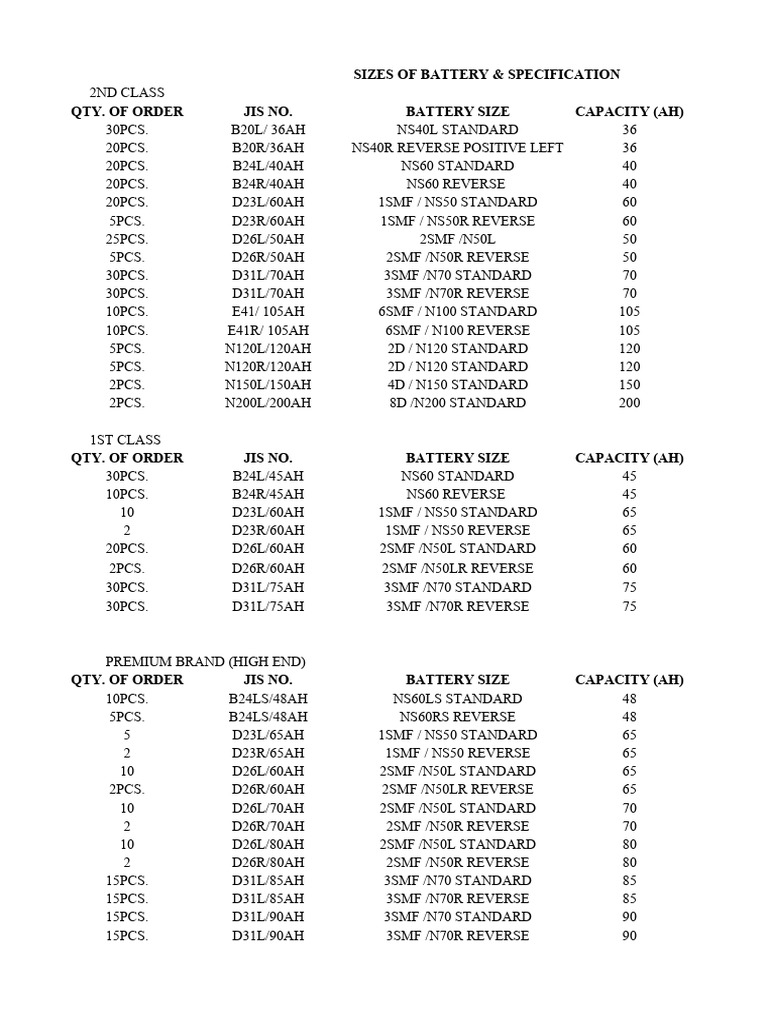 battery-specs-pdf-companies-wheel