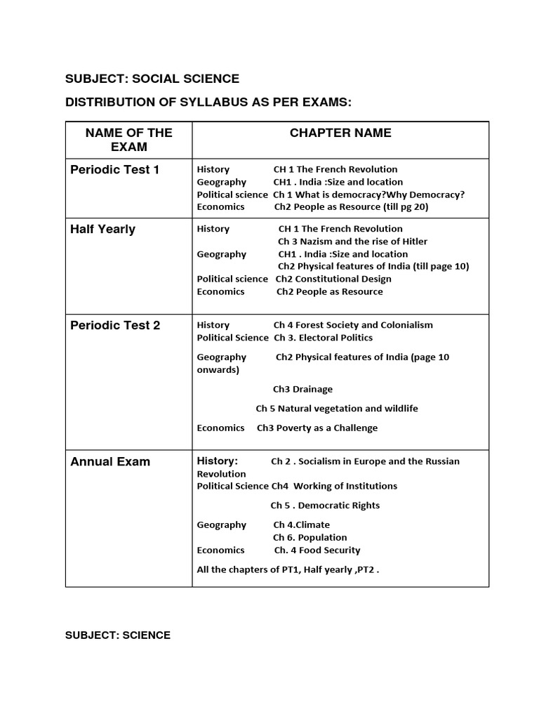 Class Ix | PDF | Artificial Intelligence | Intelligence (AI) & Semantics