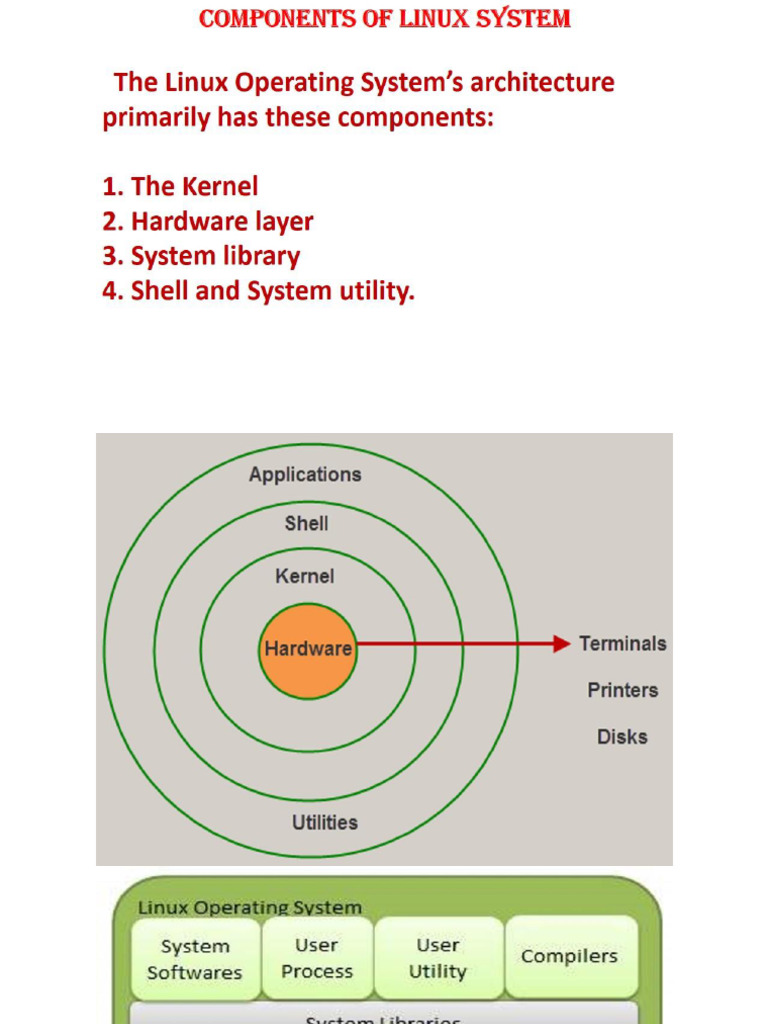 Linux Unit 1 Material | PDF