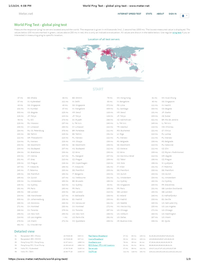World Ping Test - Global Ping Test | PDF