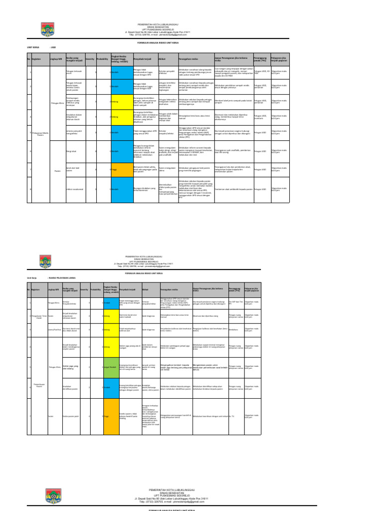 Form Analisa Risiko 2023 | PDF