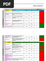 Letrero Pintura Fresca | PDF