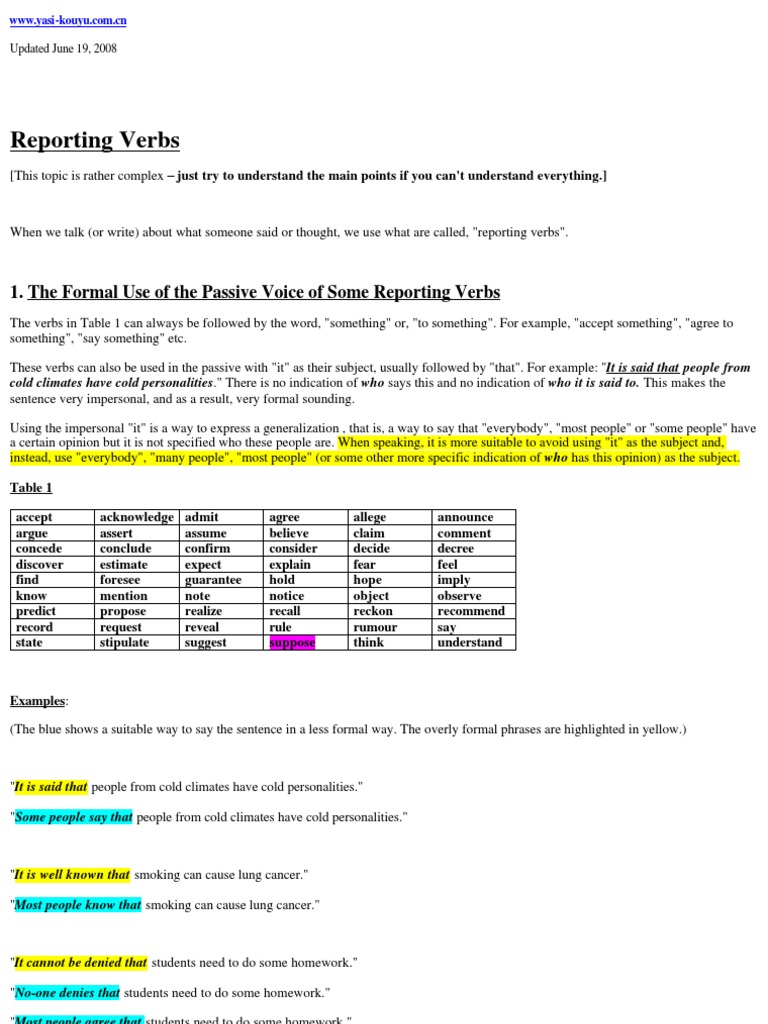 Passive Reporting Verbs Explained | PDF | Subject (Grammar) | Verb