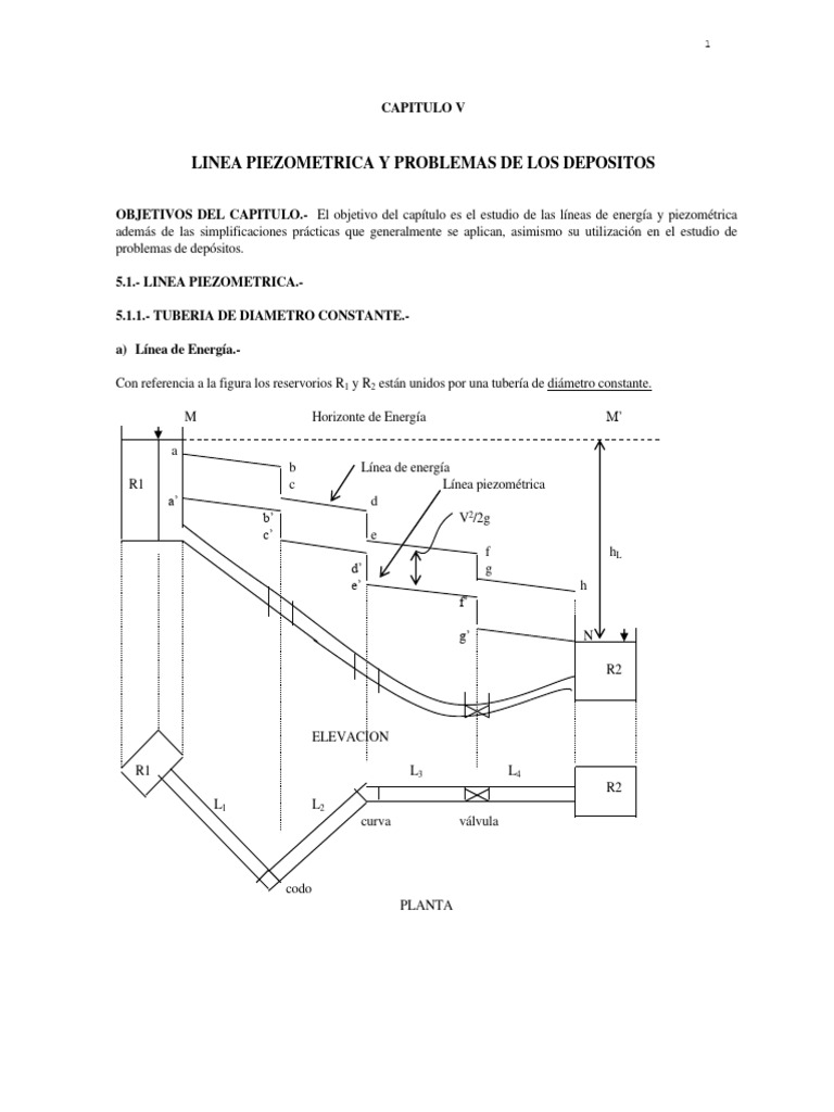 Línea Piezométrica y Problemas de Depósitos | PDF | Tecnologías de gas ...
