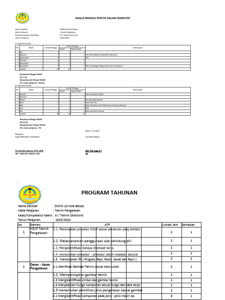 Prota - Promes Kurikulum Merdeka Las 2023-2024 Rofi | PDF