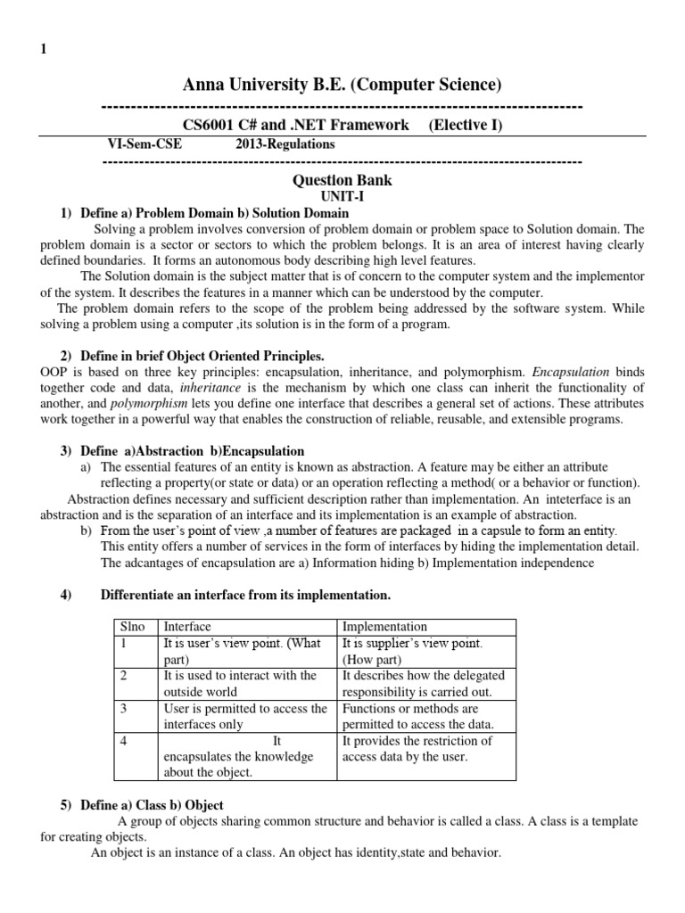 Cs6001 Unit I Csharp Notes Revsd | PDF | Method (Computer Programming ... Cs6001 Unit I Csharp Notes Revsd | PDF | Method (Computer Programming ...