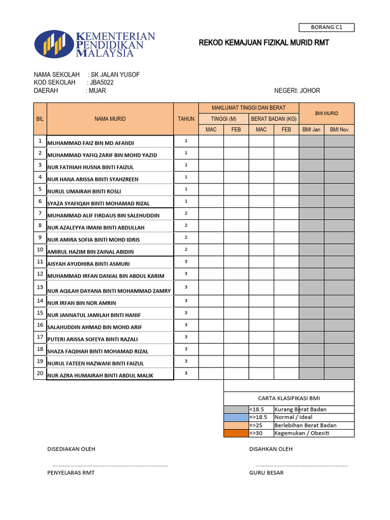 BORANG RMT Sejaya 2024 | PDF