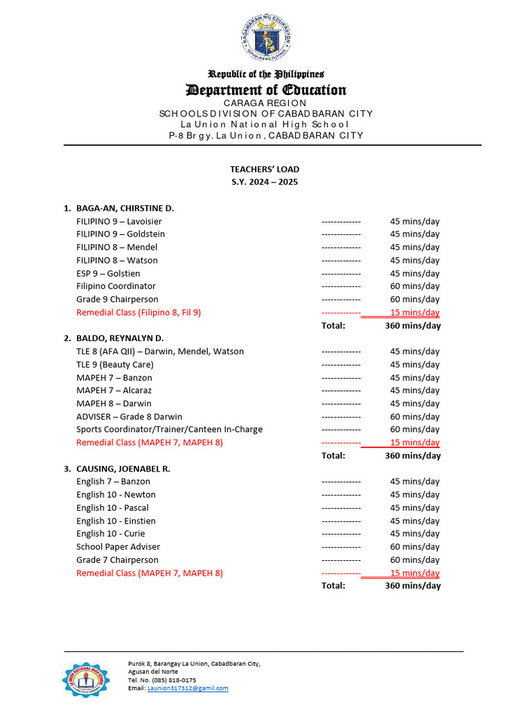 2024 2025 Teachers Load | PDF | Teachers | Learning