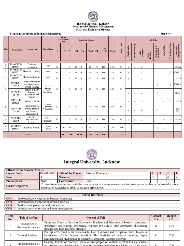 BBA - NEP 1st Year Syllabus | PDF | Nutrition | Diet & Nutrition