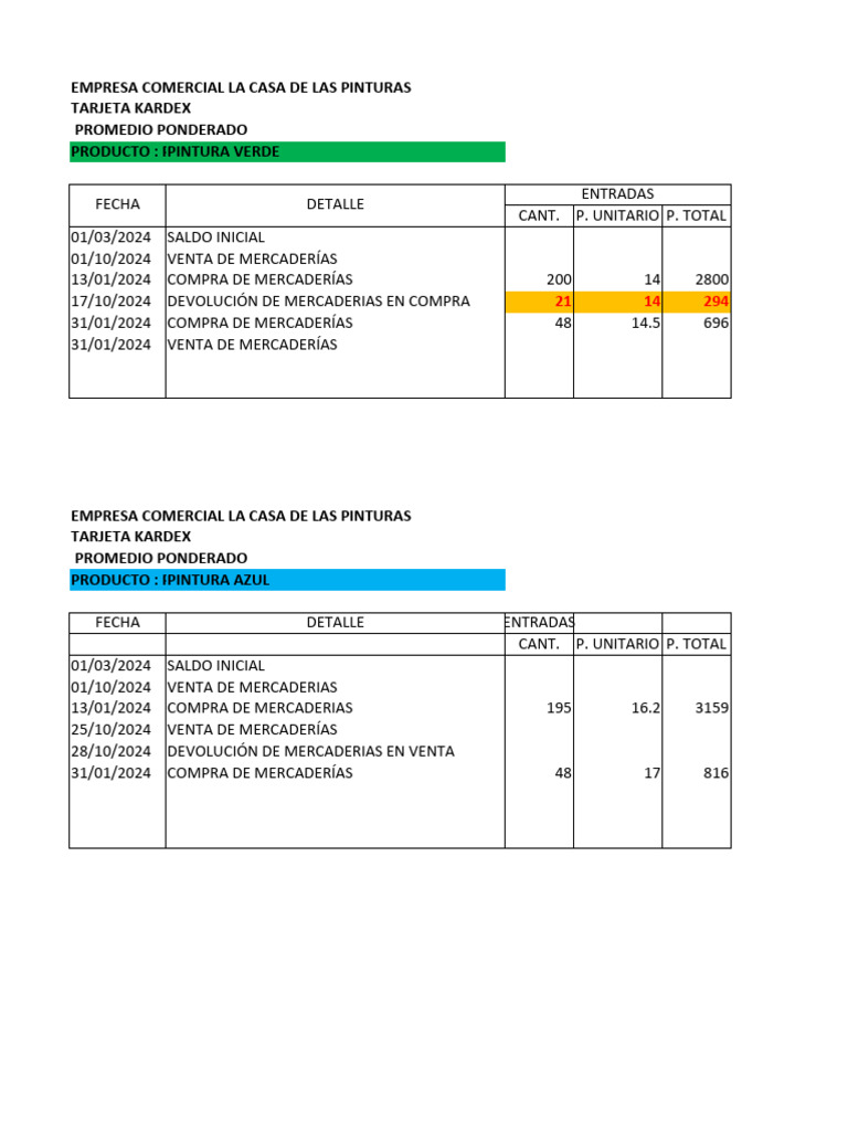 Michael Lugo Kardex | PDF