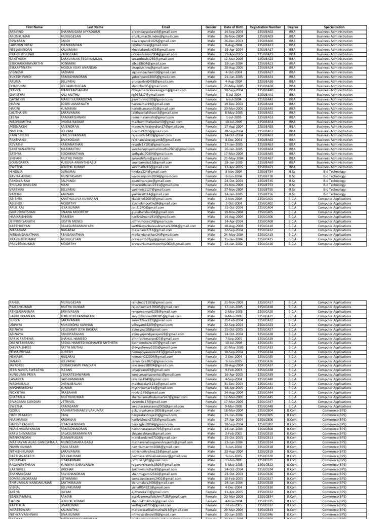 Accenture - Final Data | PDF