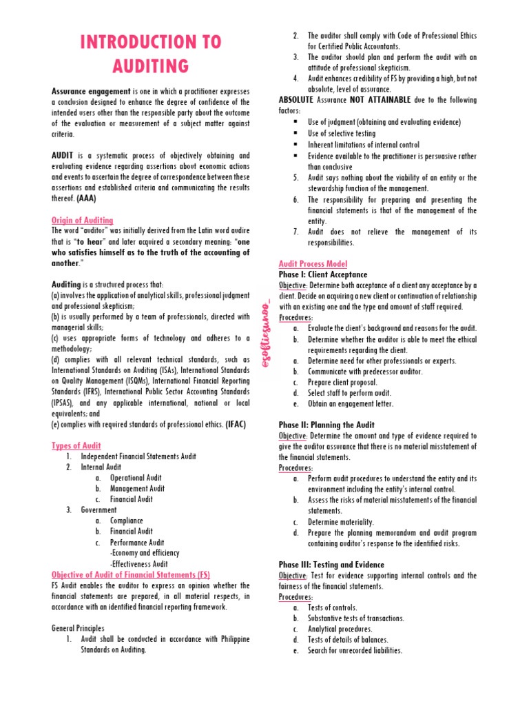 Introduction To Auditing | PDF | Audit | Financial Audit