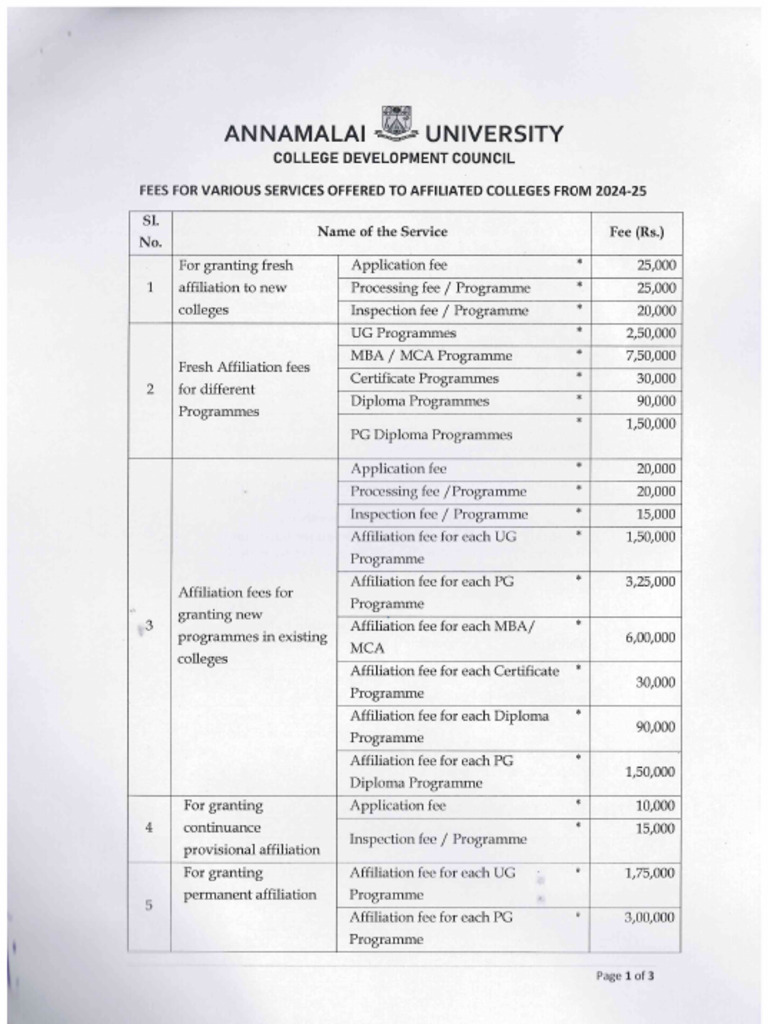 Affiliated Colleges Revised Fee Structure 2024-25 | PDF