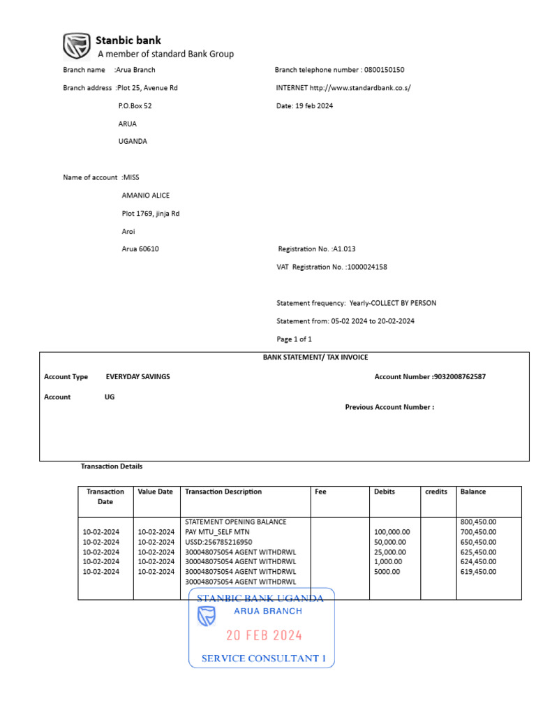 Branch Name | PDF | Business | Banking