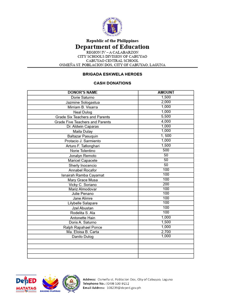 Brigada Eskwela Heroes | PDF | Conservation And Restoration Materials ...