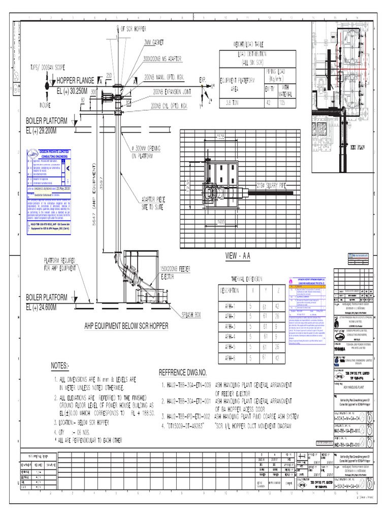 Cat A HAU2-TBB-1GA-ET0-0010 - AHP - GA Coarse Ash Equipment For SCR ...