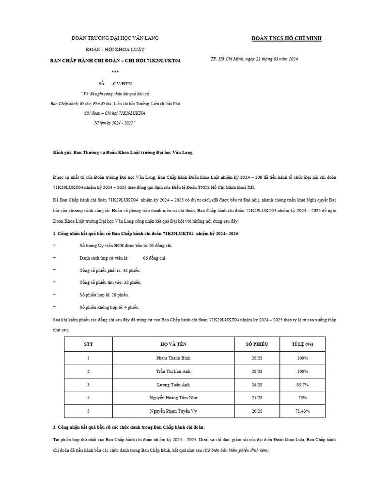 CHUAN Y DAI HOI CHI DOAN Final | PDF