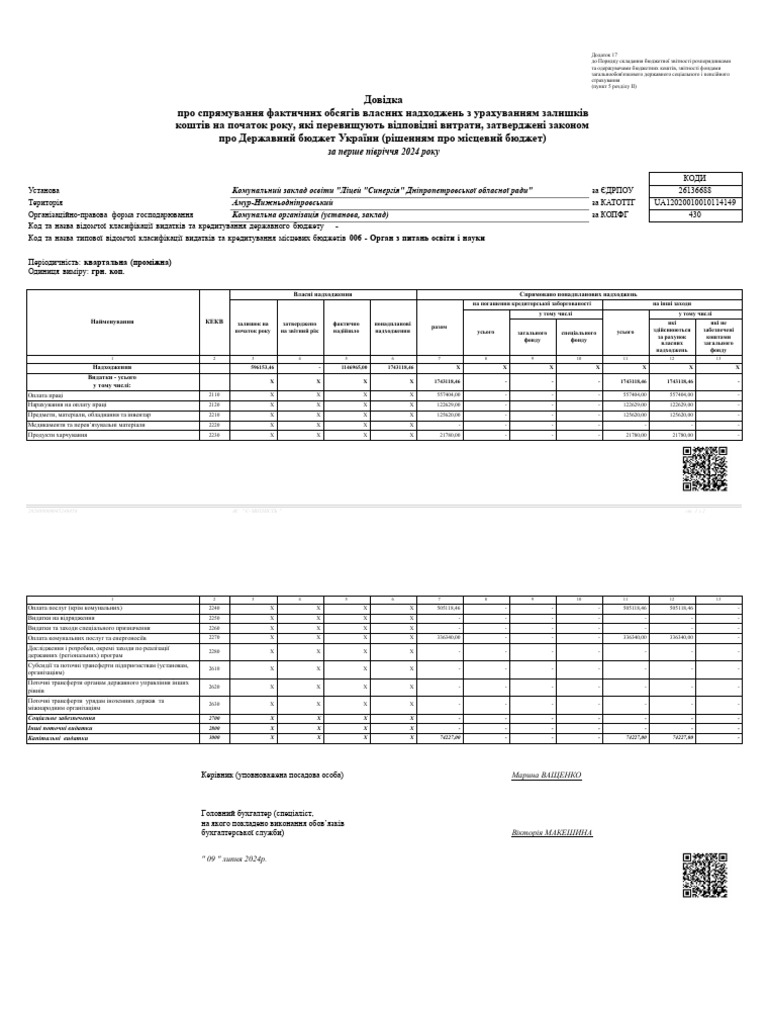 Form F d17 | PDF