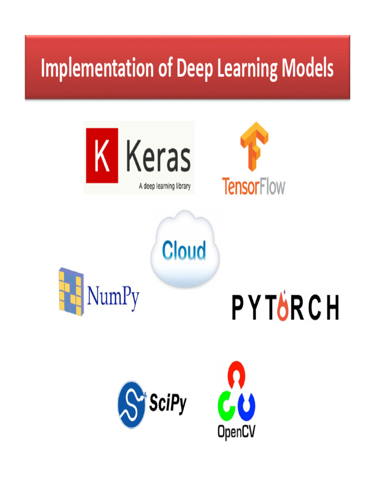 f8194544 Microsoft PowerPoint DeepLearning | PDF | Function (Mathematics) | Graphics Processing Unit