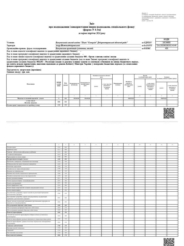 Form f4 3 | PDF