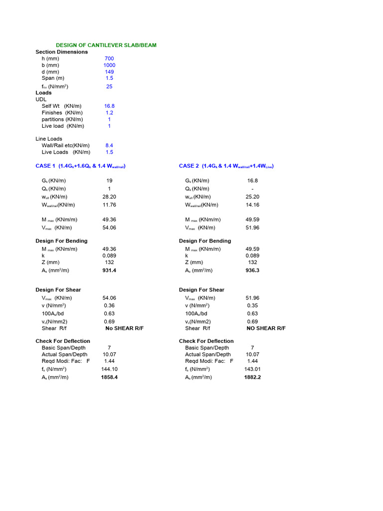 Cantilever | PDF | Structural Engineering | Mechanical Engineering
