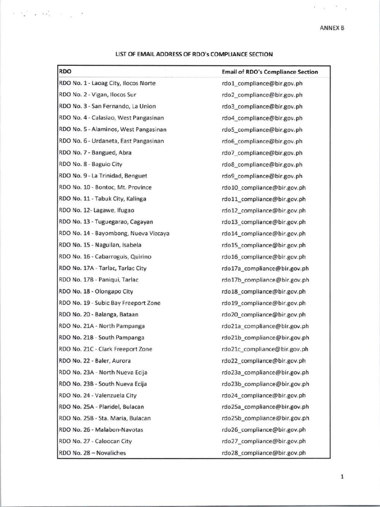 BIR Compliance Section Email Address | PDF
