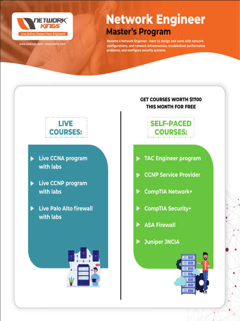 Network Engineer Master Program | PDF | Proxy Server | Router (Computing)