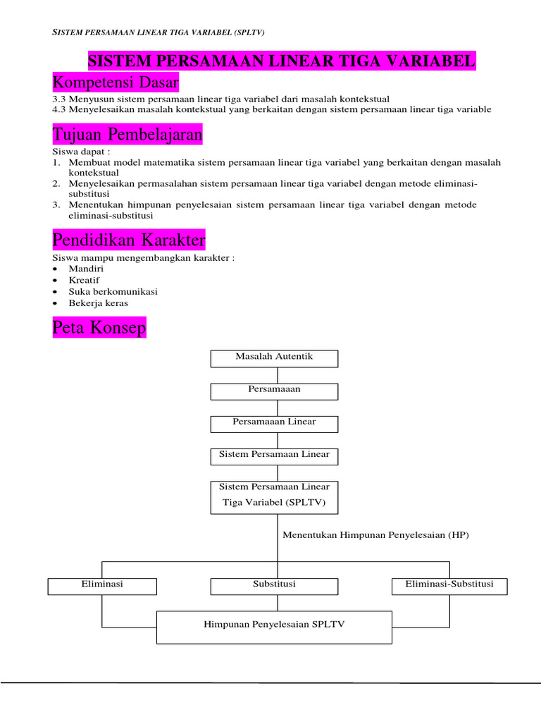 Sistem Persamaan Linear Tiga Variabel | PDF