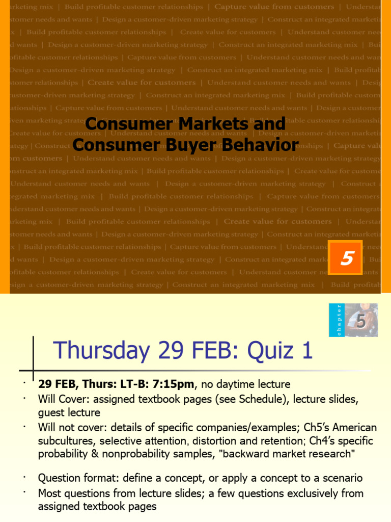 2024 MK2120 - Ch5 1 & 2 - Students | PDF | Marketing | Consumer Behaviour