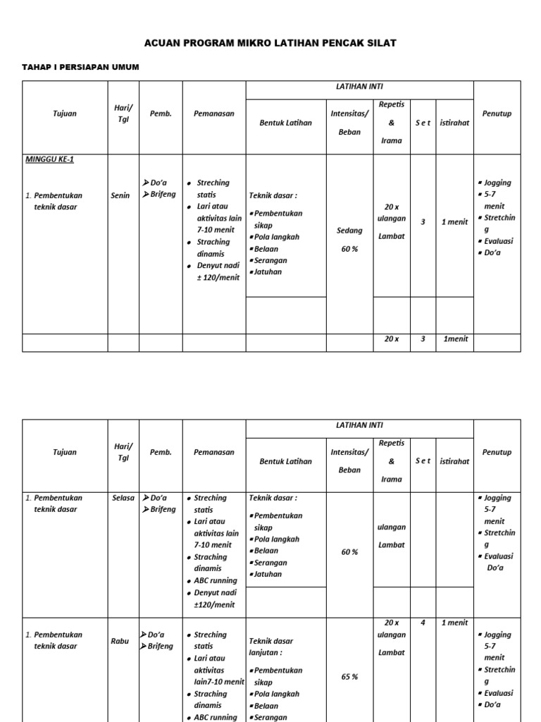 Program Lat. Pencak Silat PraPON 2019 | PDF