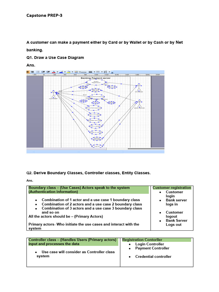 Capstone - 5 | PDF | Conceptual Model | Databases