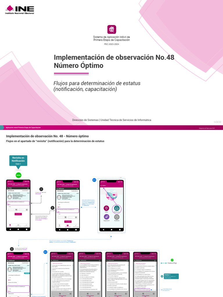 MaterialCap Numero Optimo | PDF