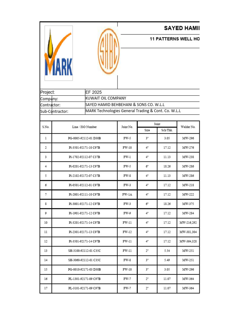 ALL Internal | PDF | Home & Garden | Computers