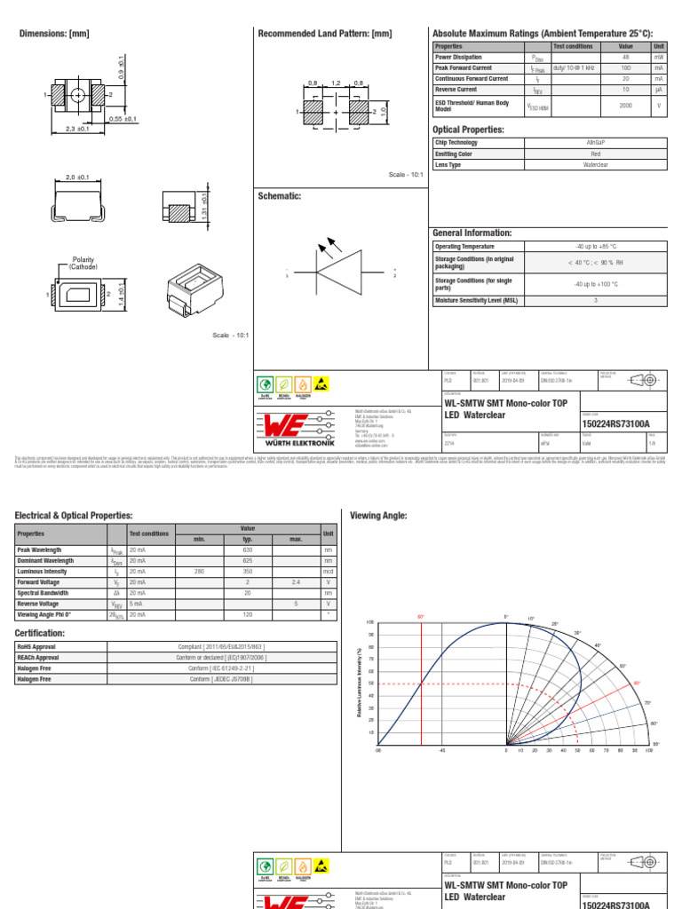 LED Red SMD 1.4x2.3mm 150224RS73100A Datasheet | PDF | Applied And ...