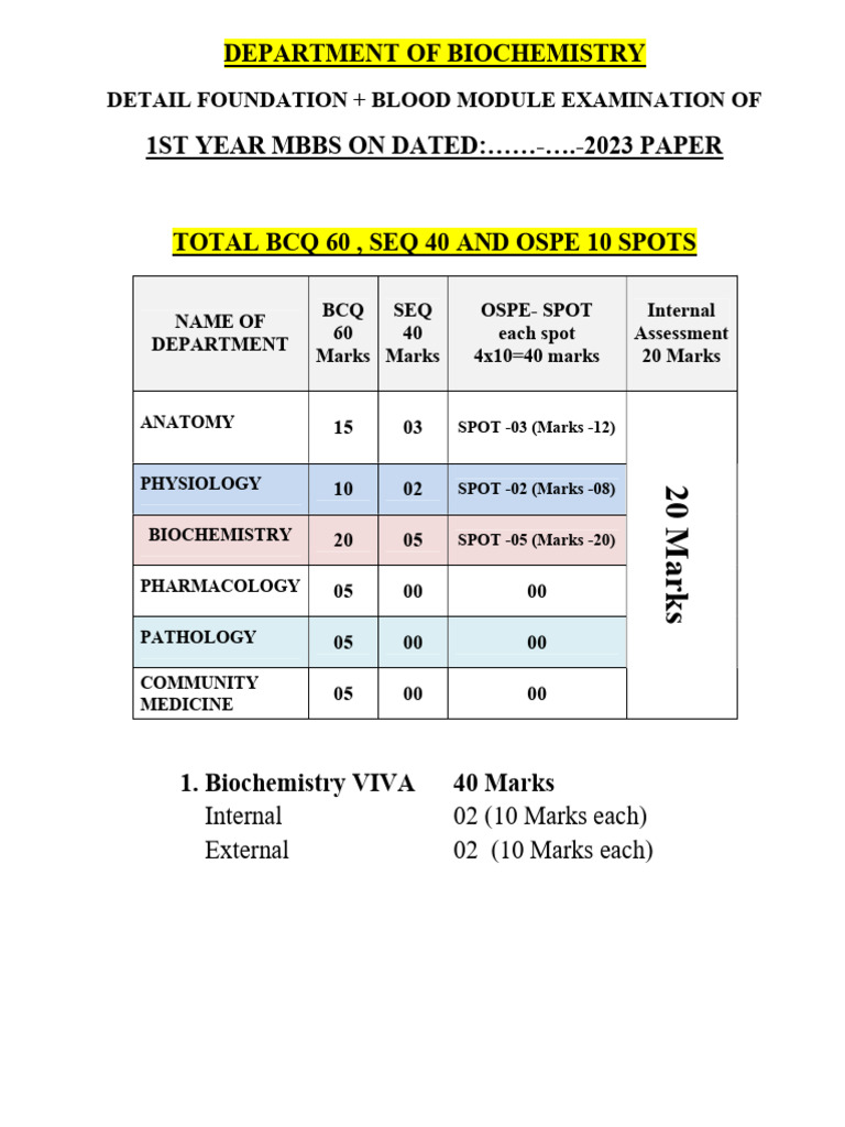 MBBS Year 1 Exam Structure 2023 | PDF | Clinical Medicine | Life Sciences