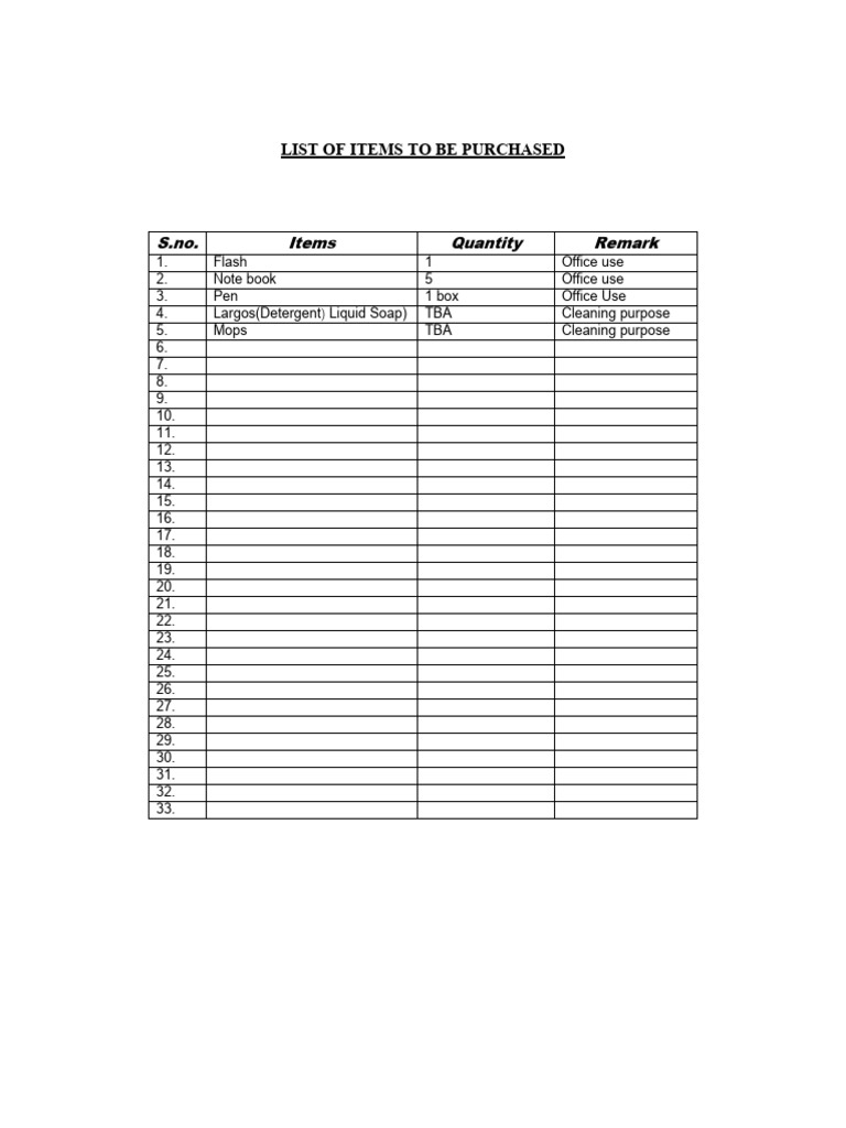 List of Items To Be Purchased | PDF