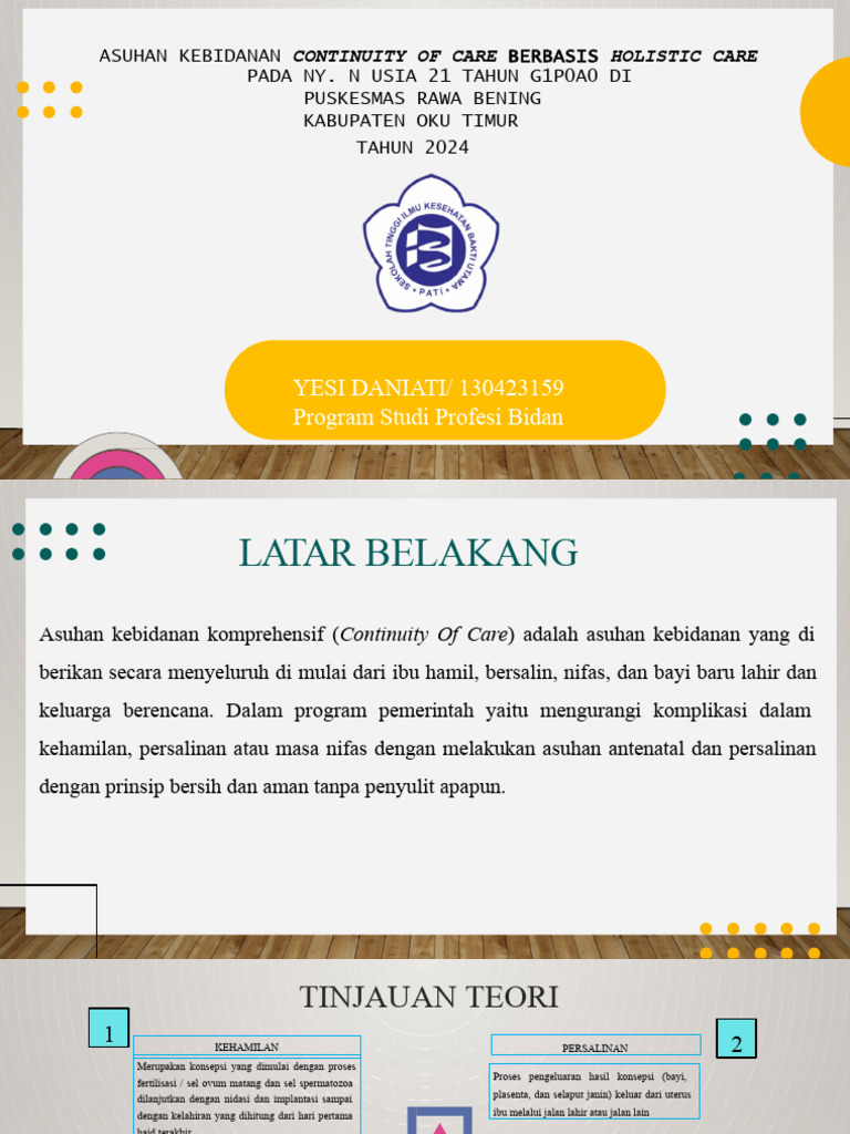 Coc Bidan Profesi | PDF