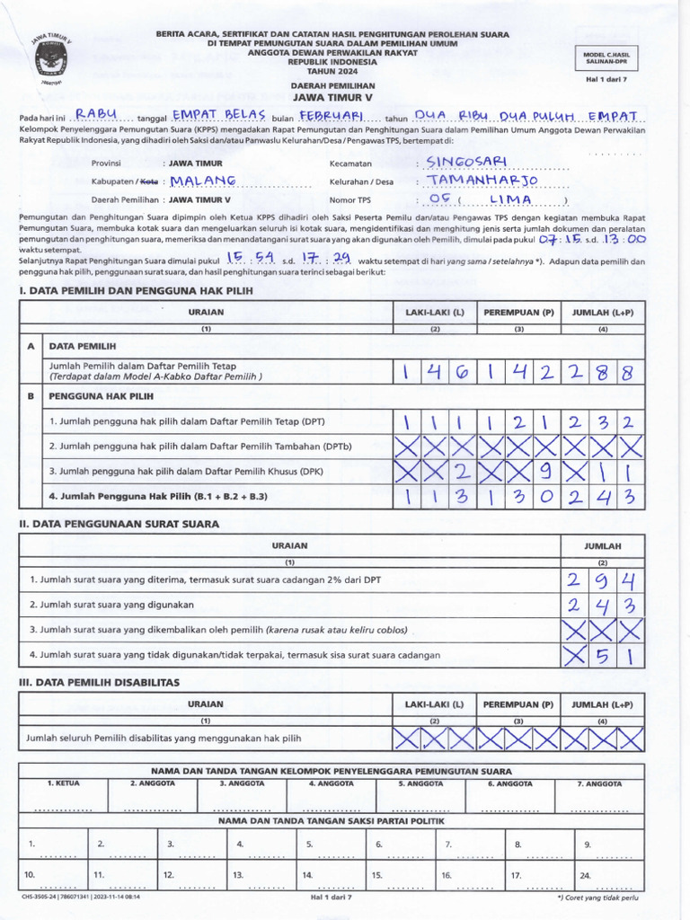 Model C.hasil Salinan DPR | PDF